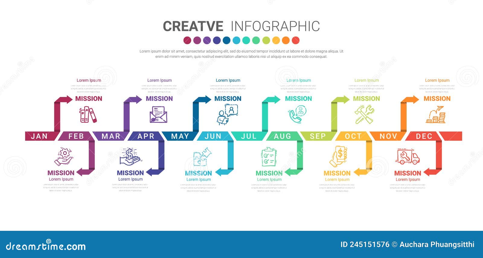 Presentation, Business Infographics Template for 12 Options Stock ...