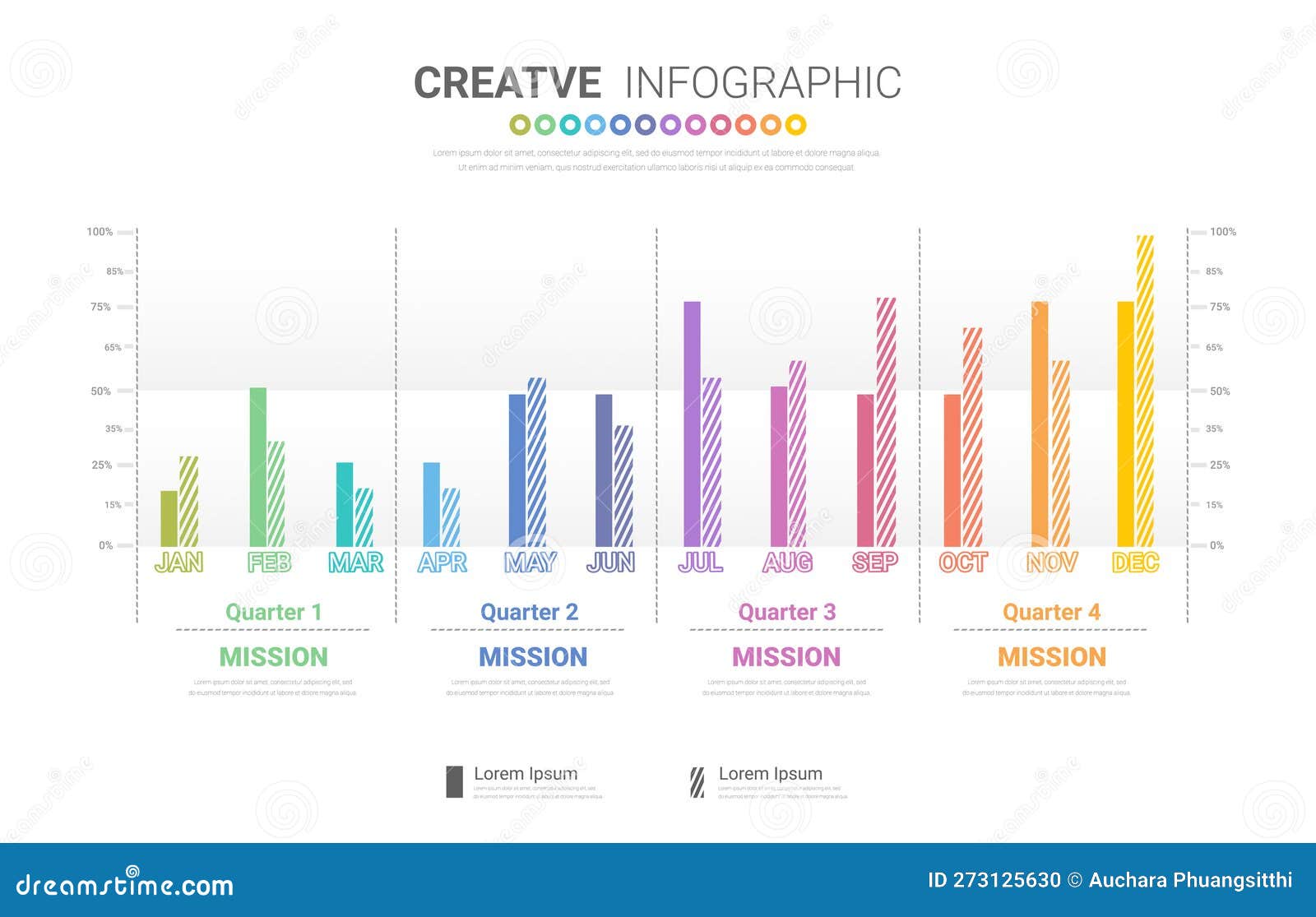 Presentation Graph, Business Infographics Template for 12 Months. Stock ...
