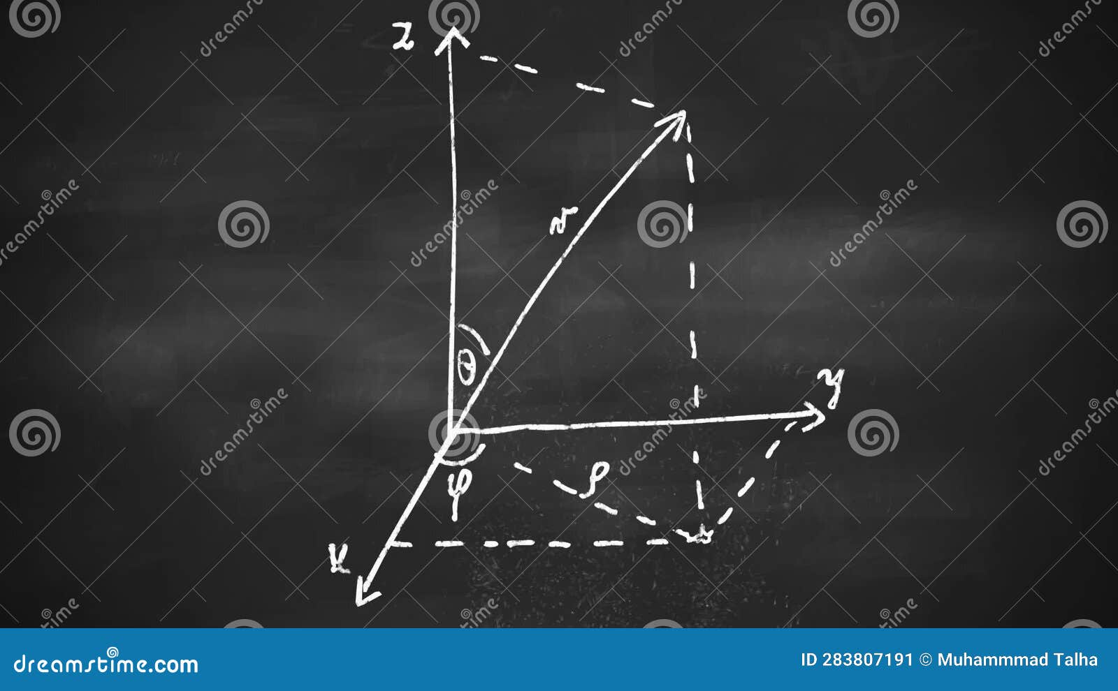 Presentation Of The Mathematical Formulas With Symbols Numbers And