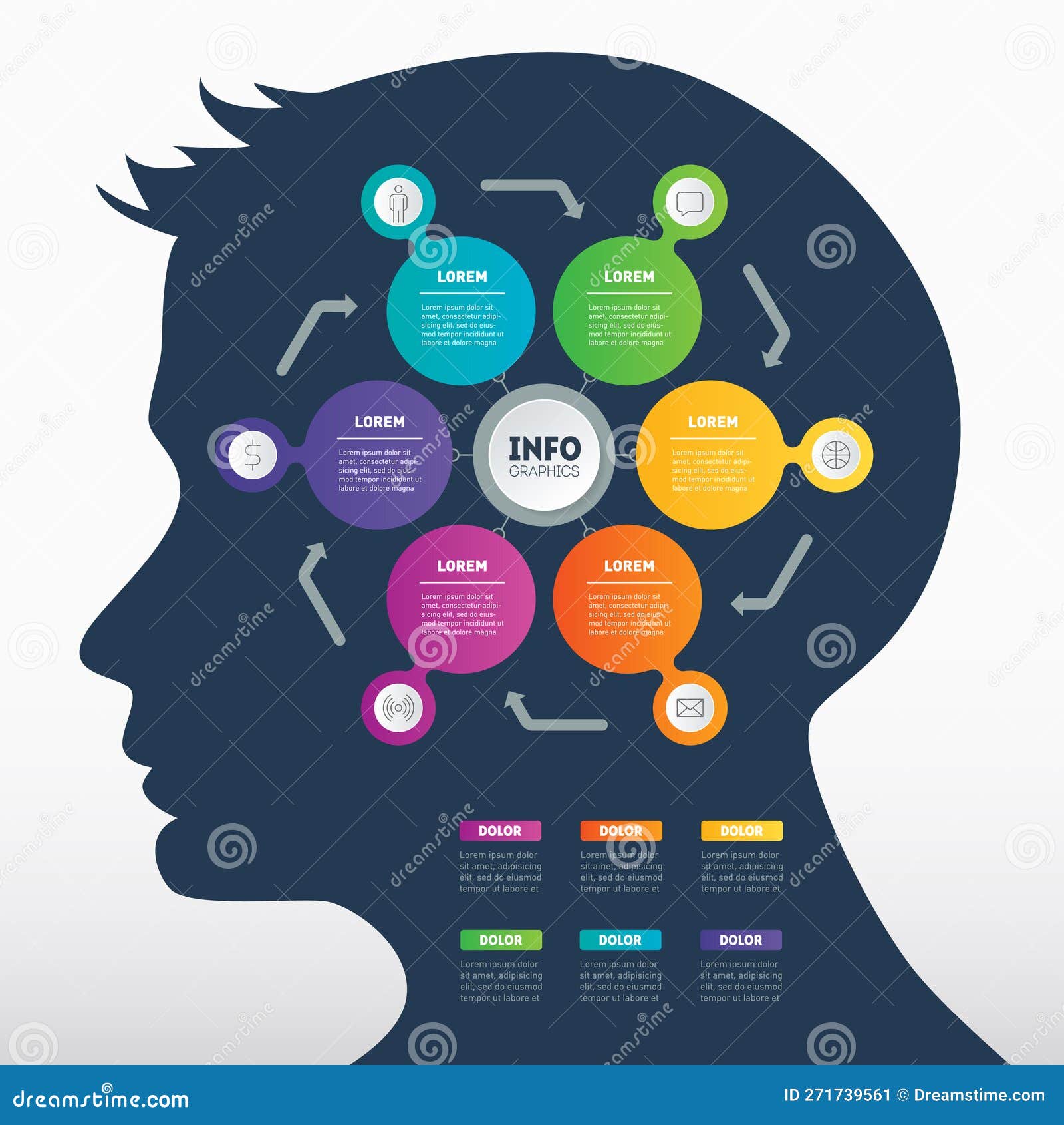 Presentation with 6 Parts. Infographics with Silhouette of a Human Head ...