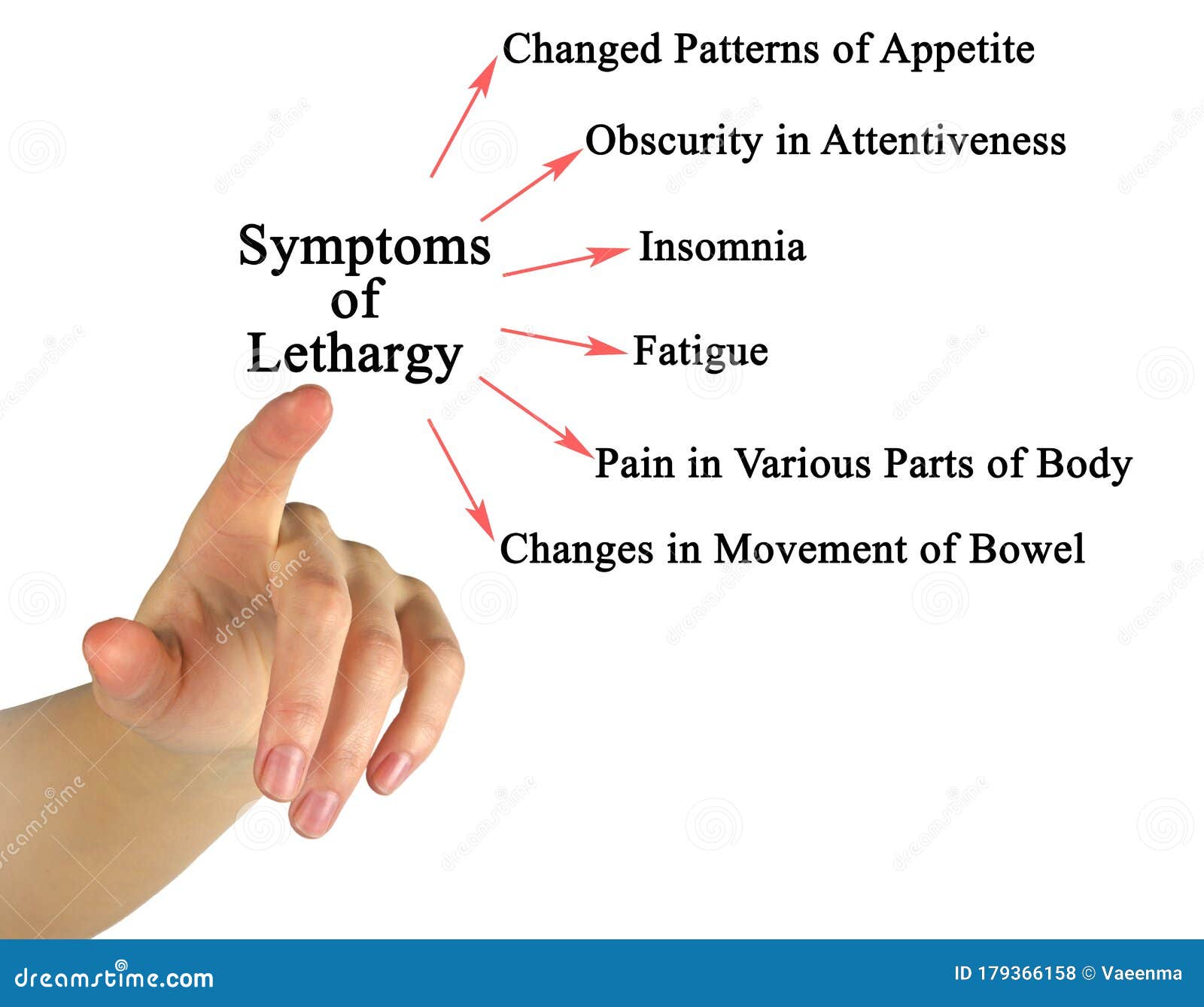 Six Symptoms of Lethargy stock photo. Image of female - 179366158
