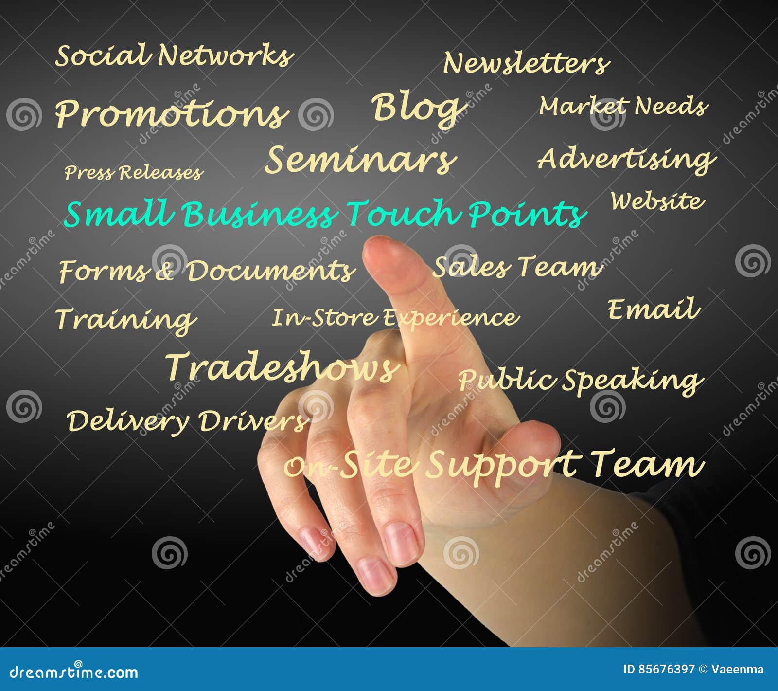 Small Business Touch Points Stock Image - Image of releases, online ...