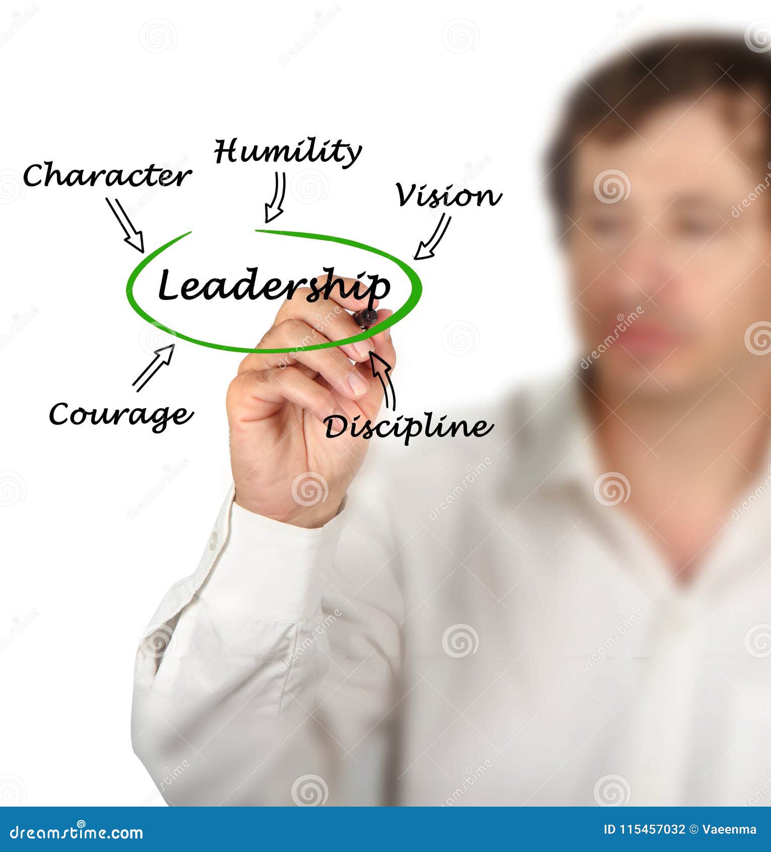 What good Leadership is stock photo. Image of leadership - 115457032