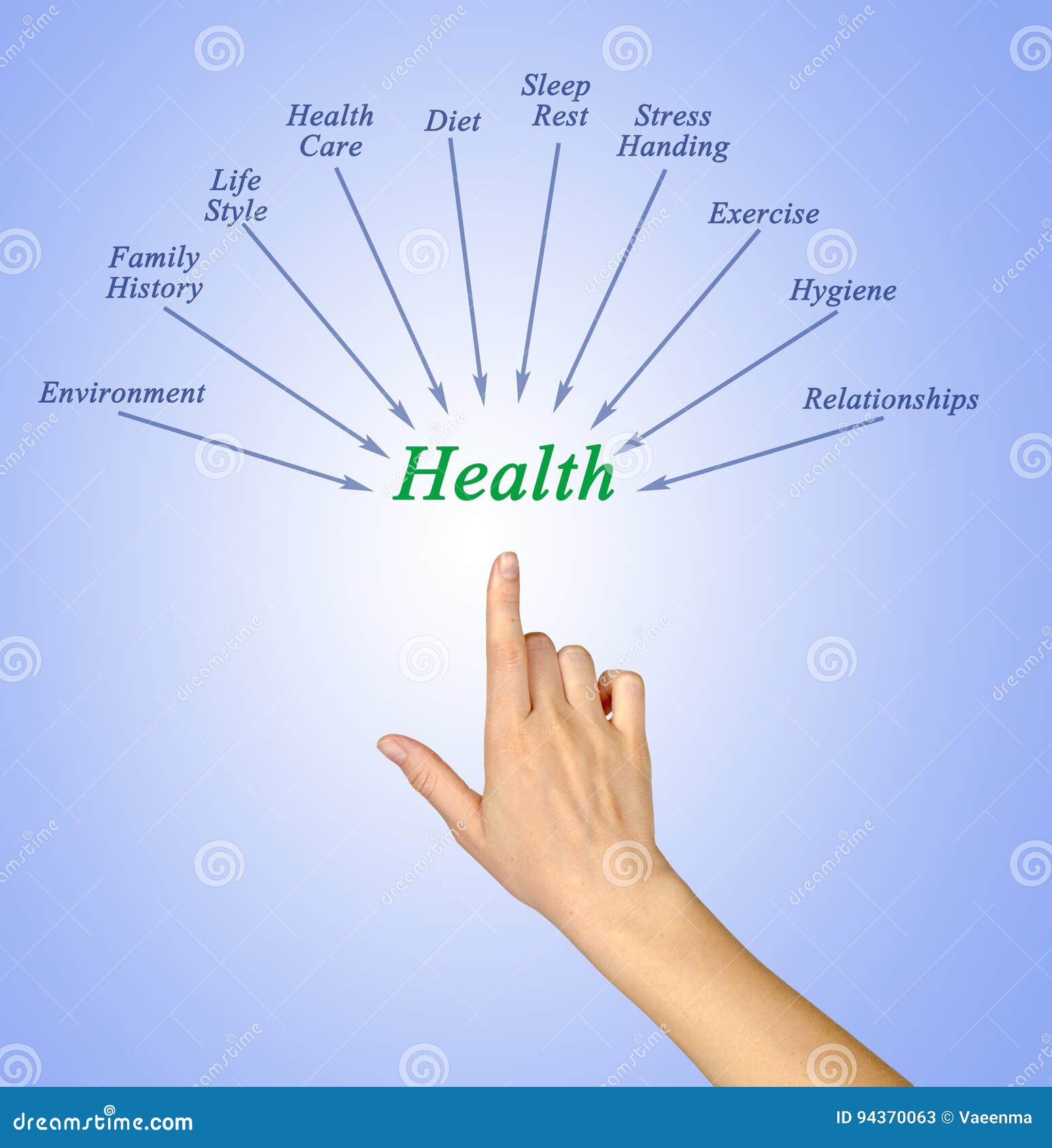 Health components stock image. Image of hand, diet, finger - 94370063