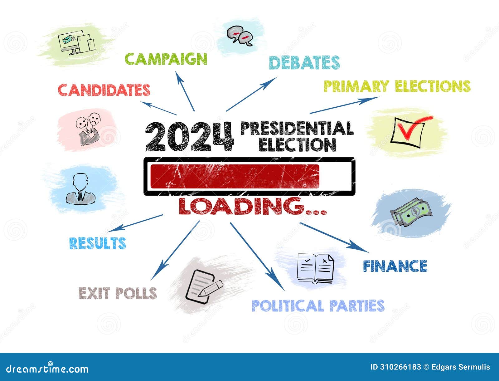 USA 2024 Presidential Elections Event Banner, Background, Card, Poster ...
