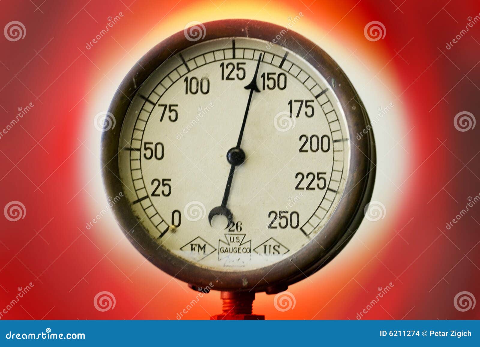 Pressure meter stock photo. Image of green, energy, measure - 6211274