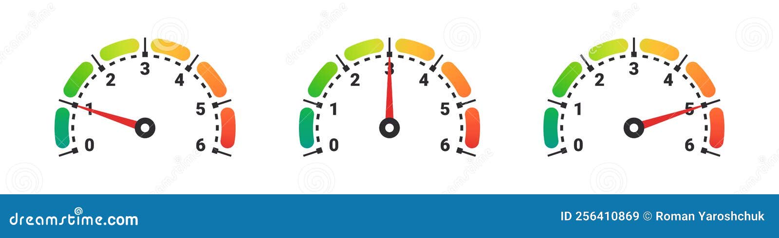 Pressure Scale. Mood Scale. Satisfaction Indicator. Performance ...