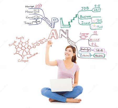 Pretty Student Drawing a Future Plan by Mind Mapping Stock Photo ...
