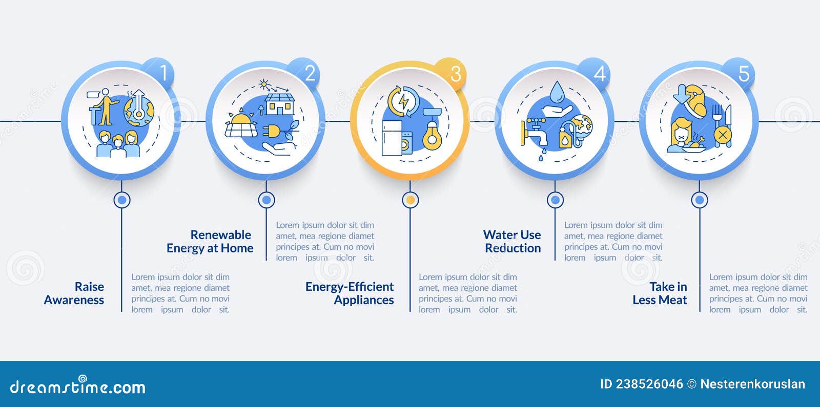 Prevent Climate Change Circle Infographic Template Stock Vector ...