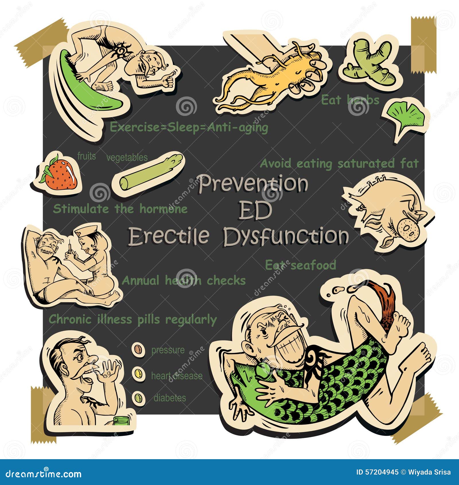 Prevention ED stock vector. Illustration of healthcare - 57204945
