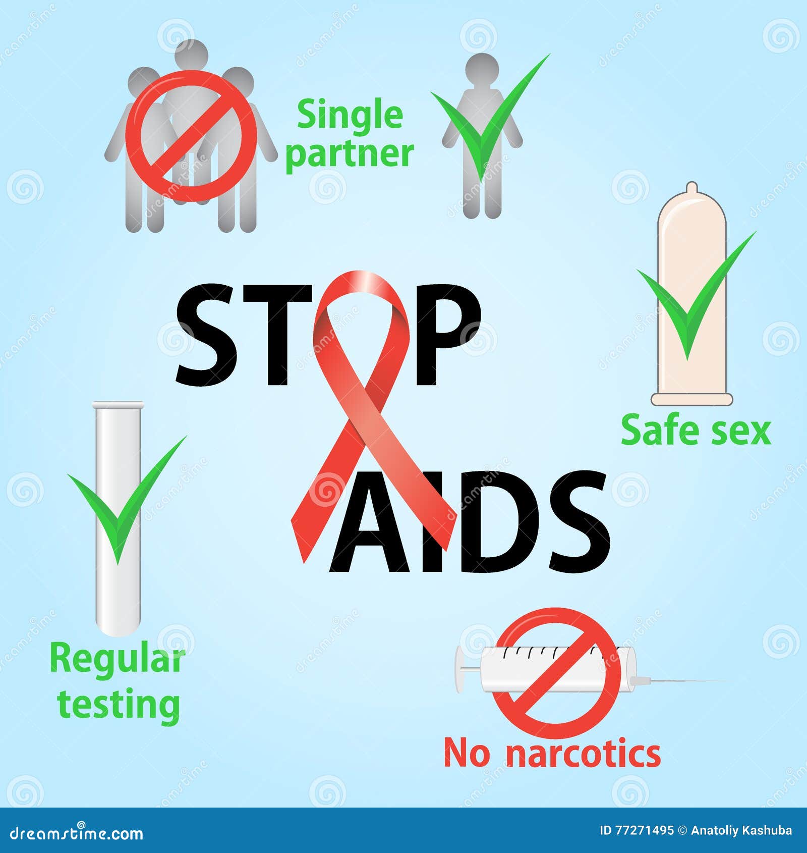 Prevention Methods Against Infection AIDS Stock Vector - Illustration ...