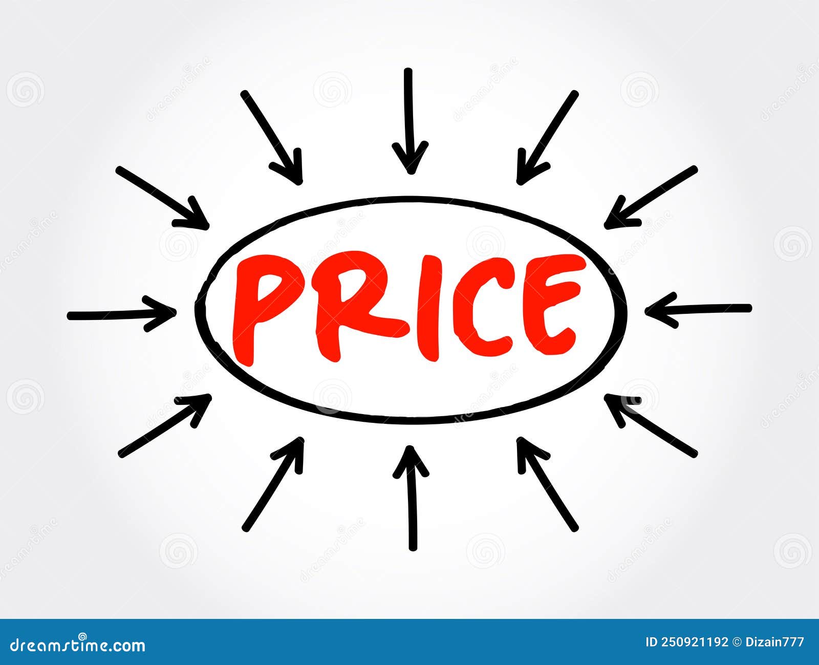PRICE - the Amount of Money Expected, Required, or Given in Payment for ...
