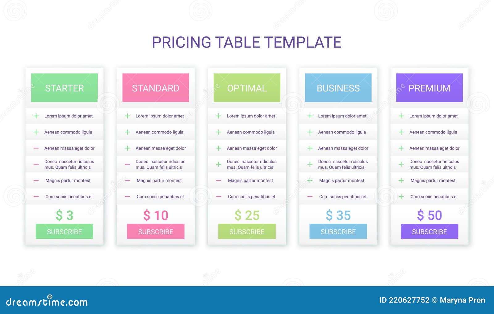 Price Chart Template with 5 Columns. Table Data Grid. Vector ...