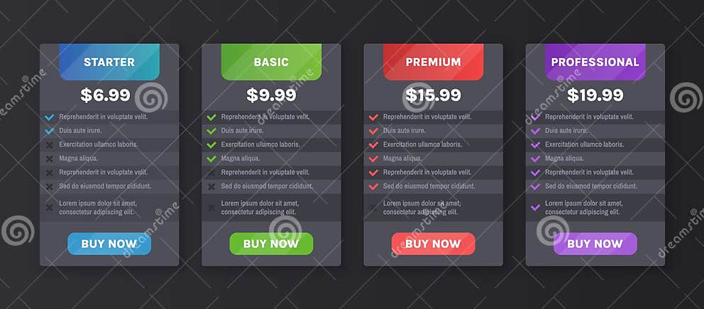 Price Comparison Layout. Tariff Tier, Pricing Table with Options for ...