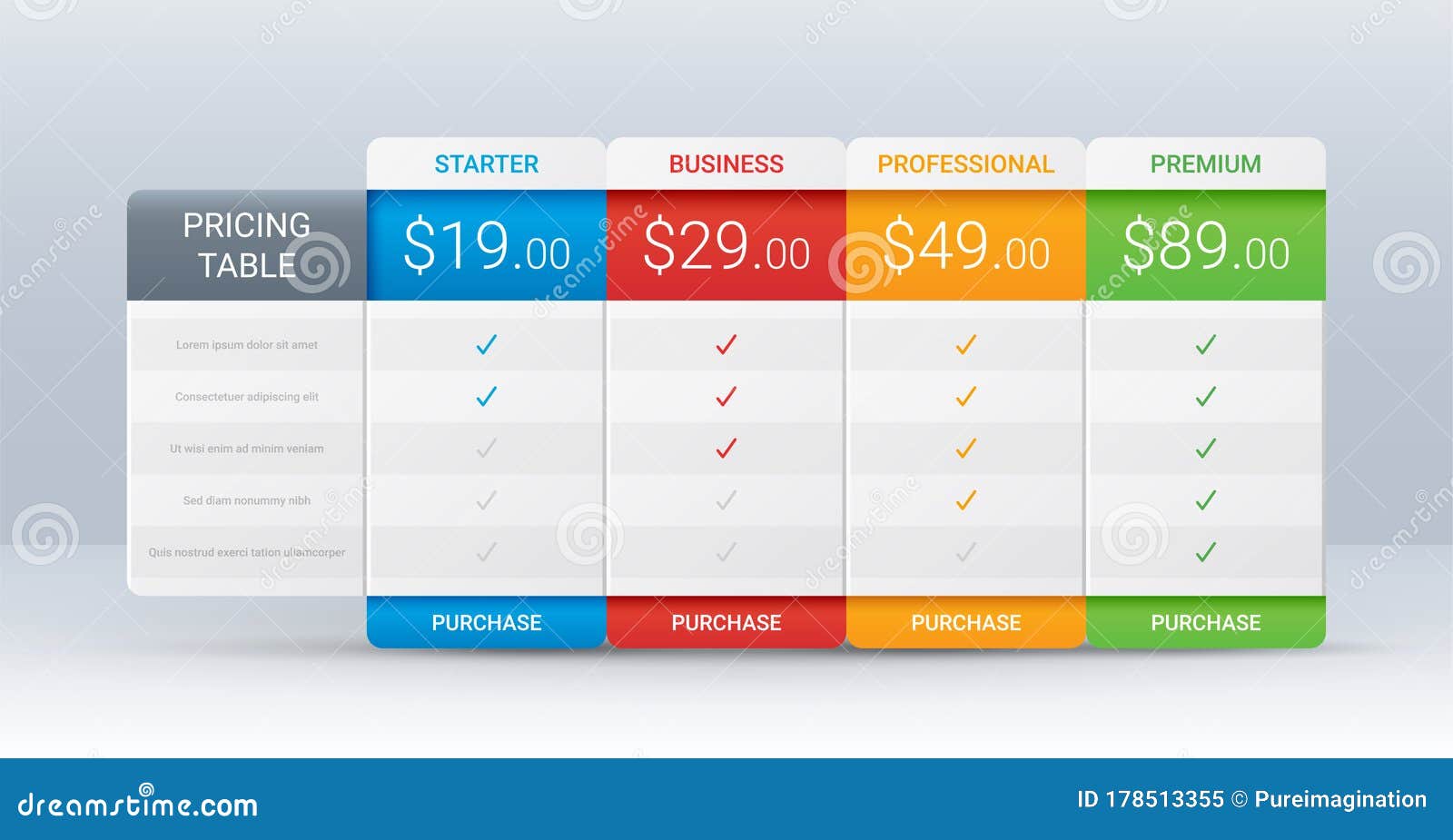 Price Comparison Table Layout Template for Four Products Stock Vector ...