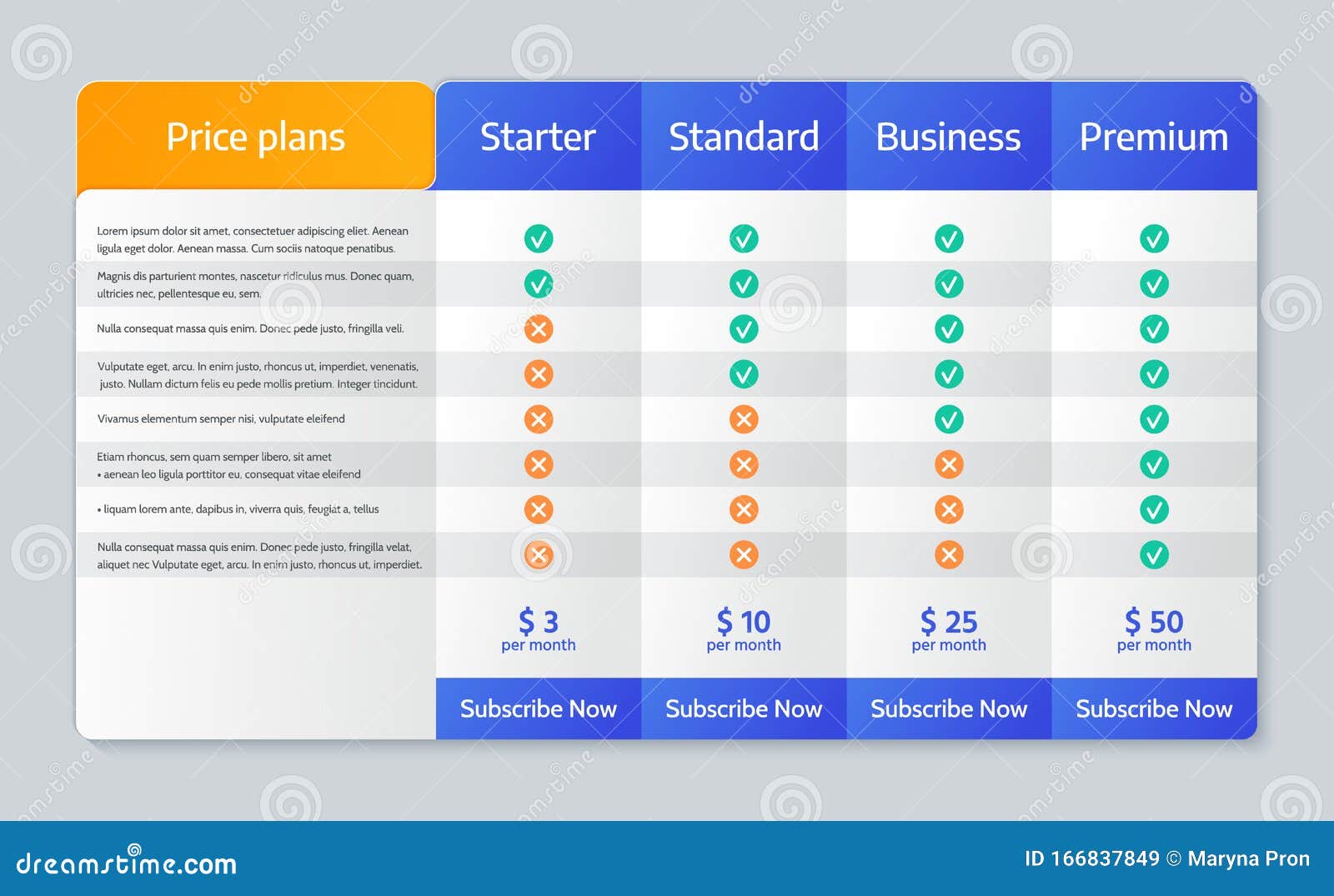 Price Comparison Table. Vector Illustration. Chart Plan Template Stock ...