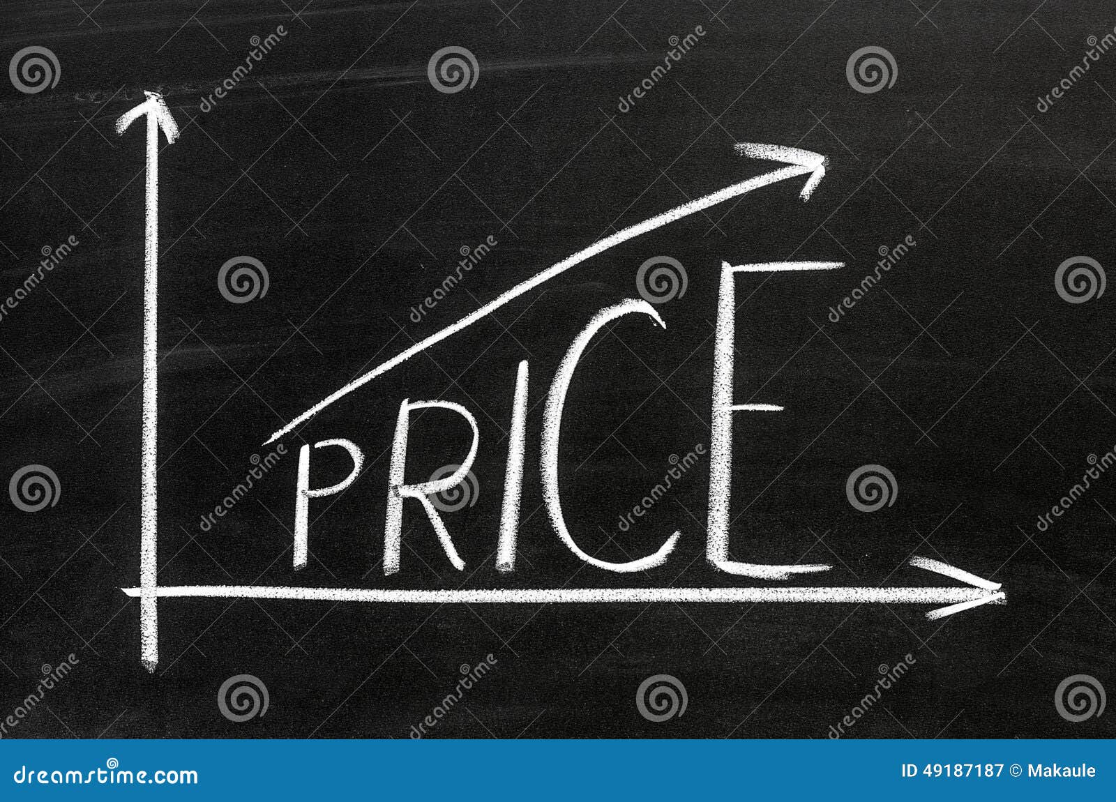 Price stock image. Image of economy, strategy, improvement - 49187187
