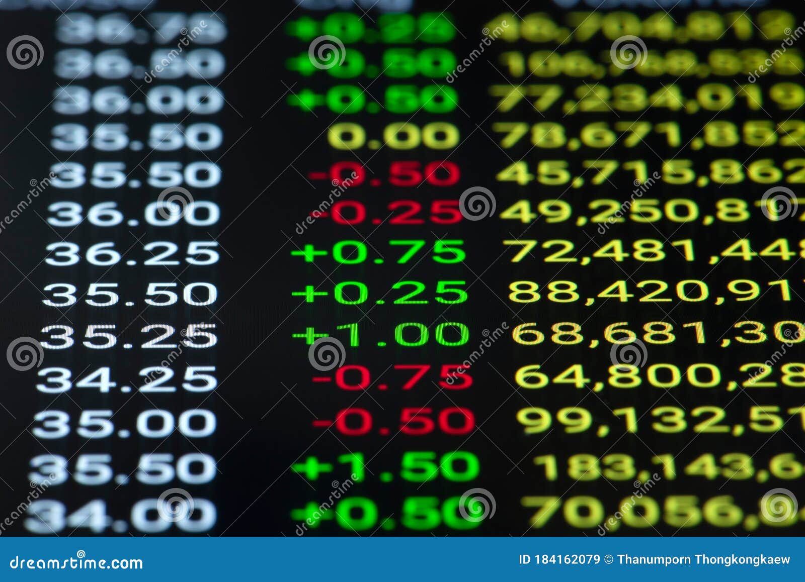 Price Indicator Chart from Stock Market on Digital Screen Stock Image ...