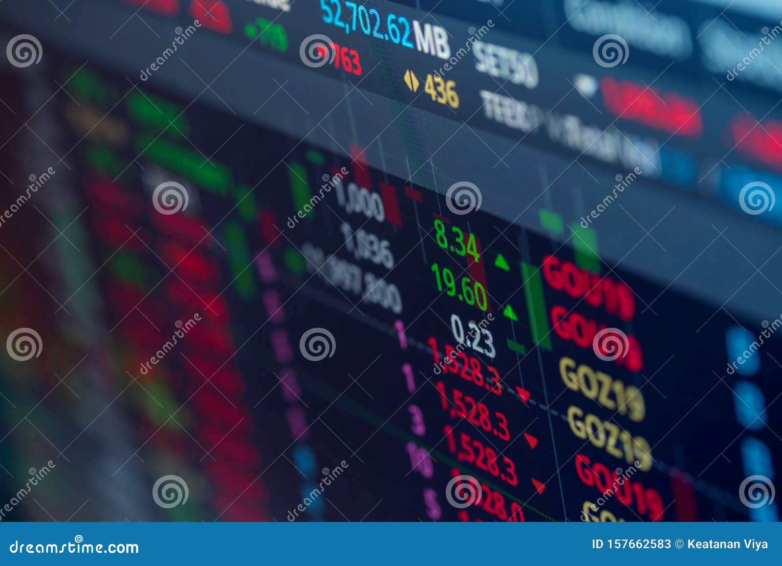 Price Indicator Chart from Stock Market on Screen Stock Image - Image ...