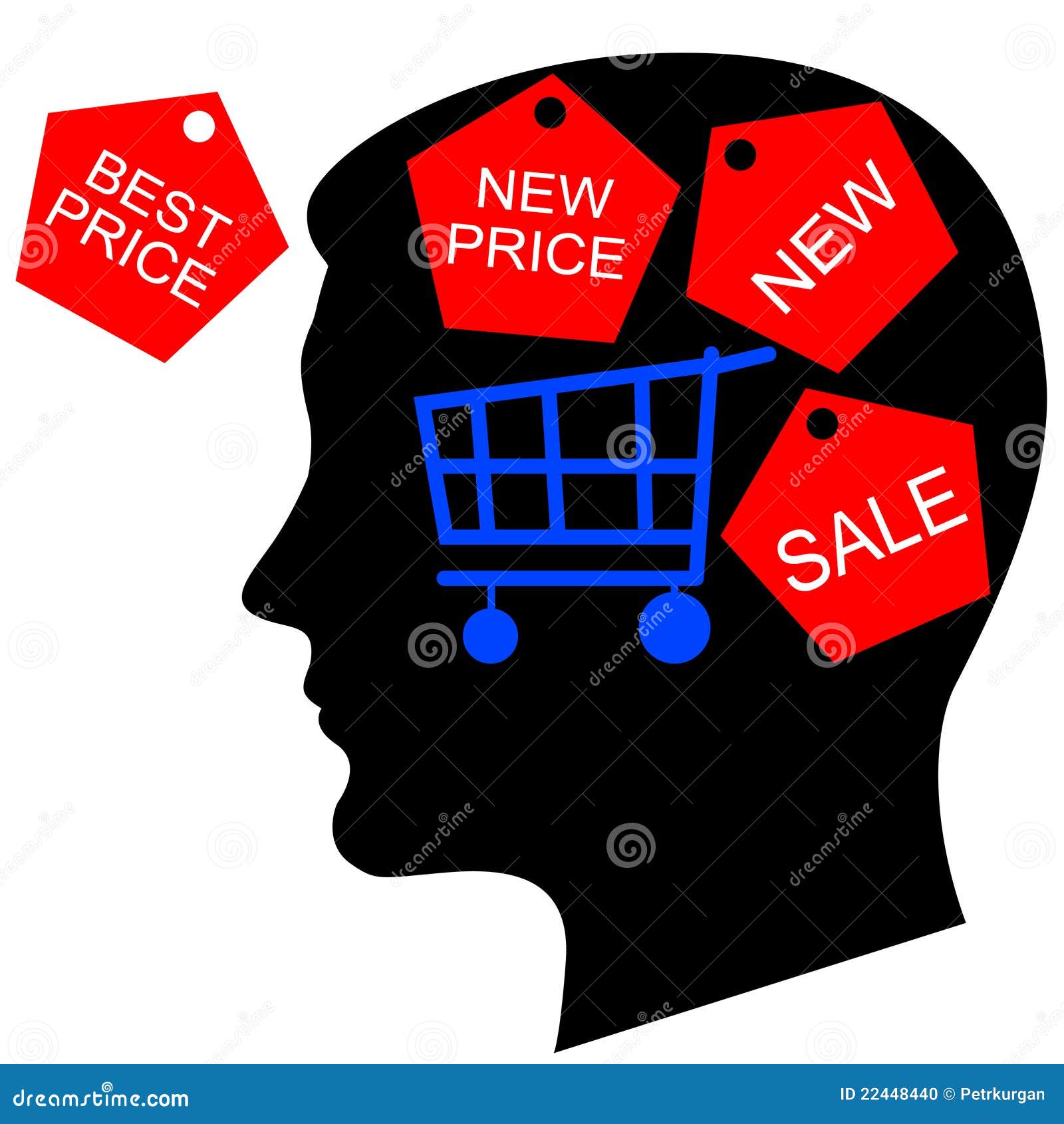 Price List Of Subscriptions. Template Of Comparison Table For Hosting ...