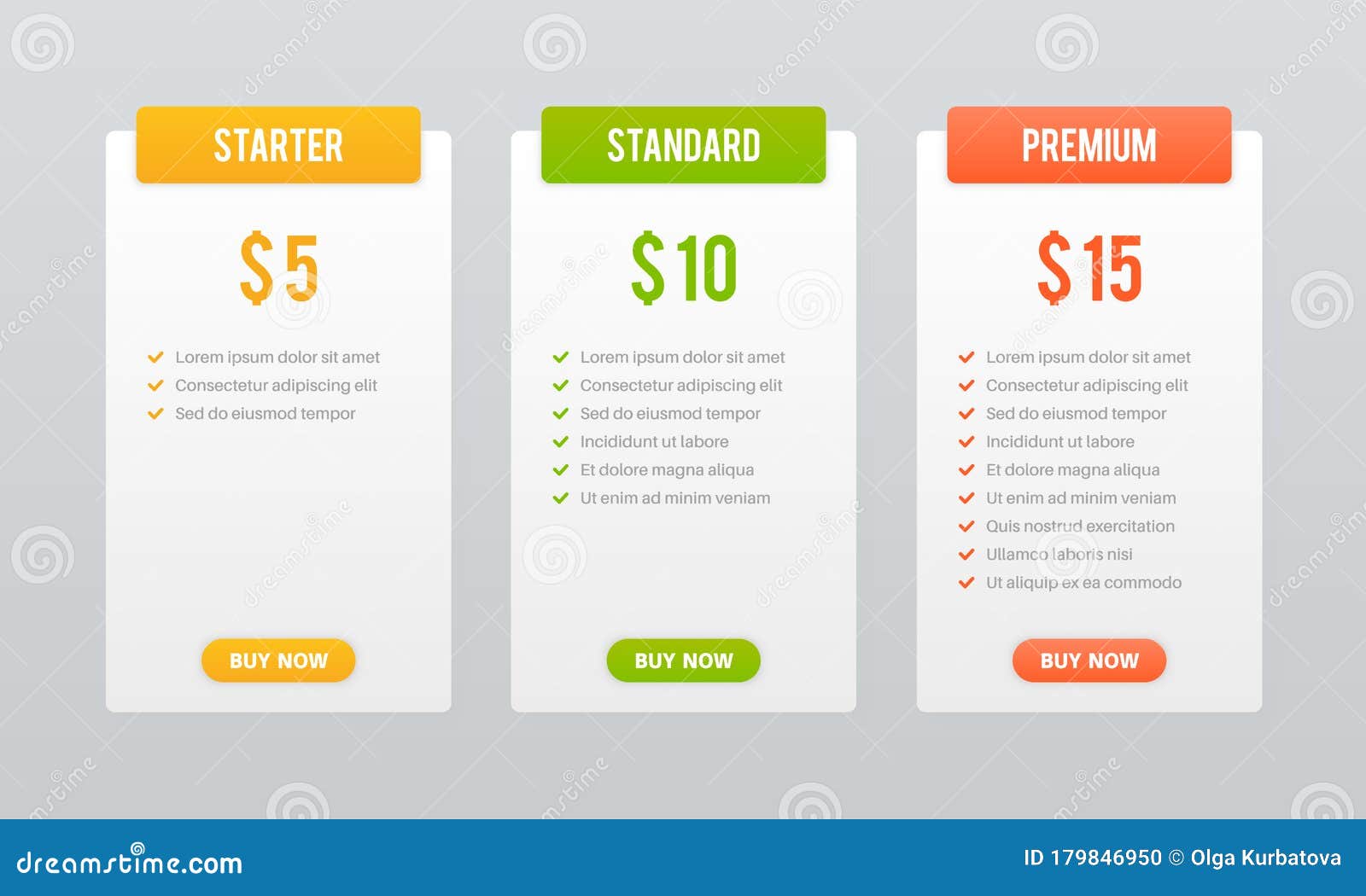 Price Plans. Comparison Table Pricing Grid, Checklist Price Chart ... Price Plans. Comparison Table Pricing Grid, Checklist Price Chart ...