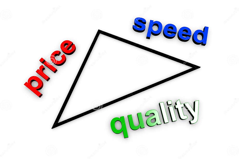 Price quality speed stock illustration. Illustration of artwork - 50017956