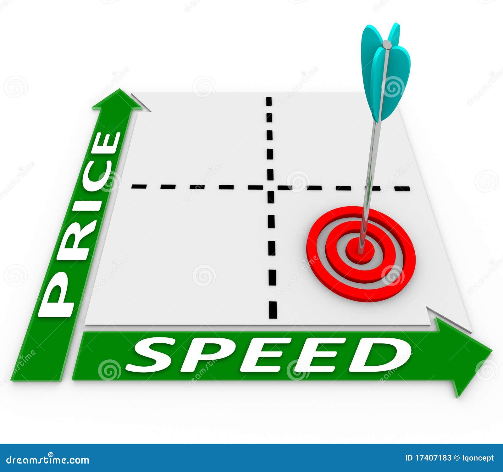 Price Speed Matrix - Arrow and Target Stock Illustration - Illustration ...