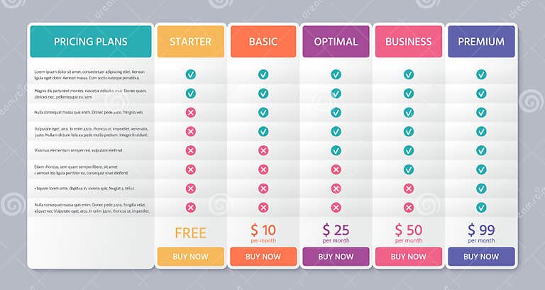 Price Table Comparison Template with 5 Columns. Vector Illustration ...
