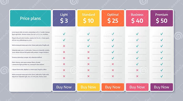 Price Table Comparison Template with 5 Columns. Vector Illustration ...