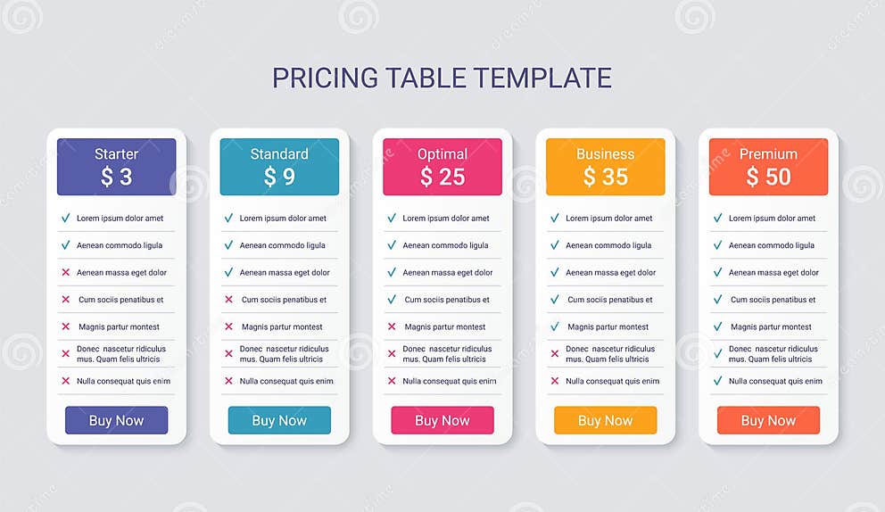 Price Table Template with 5 Columns. Chart Data Grid. Vector ...