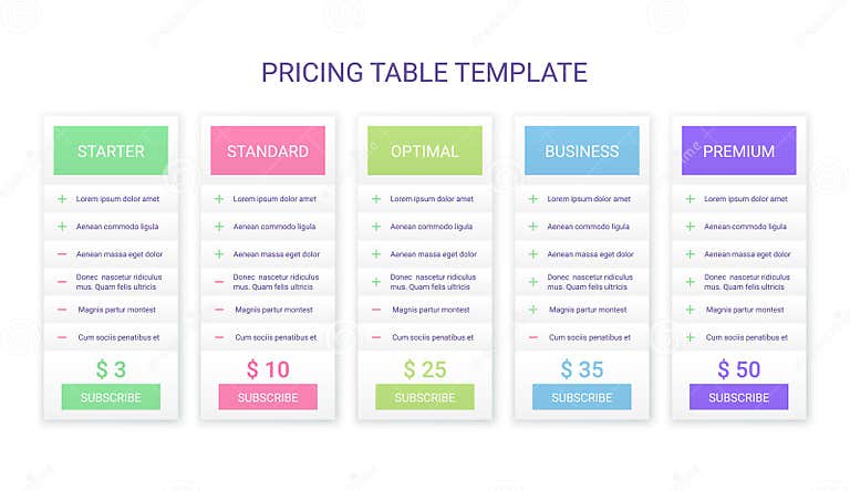 Price Chart Template with 5 Columns. Table Data Grid. Vector ...