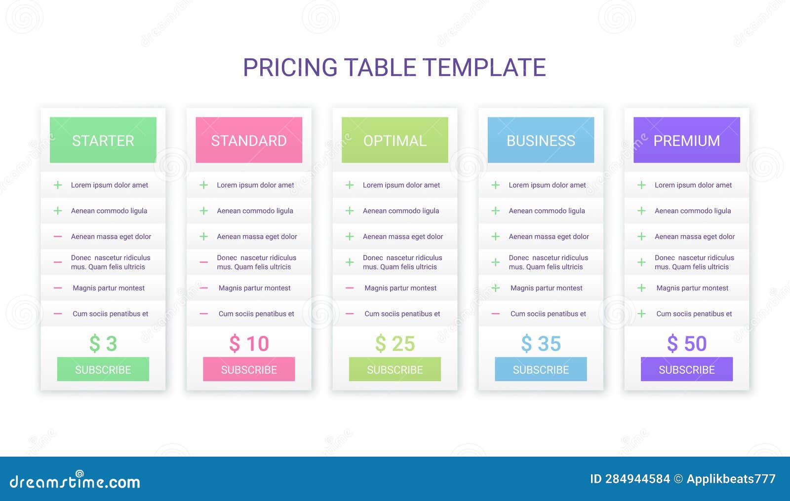 Price Chart Template with 5 Columns. Table Data Grid. Vector ...
