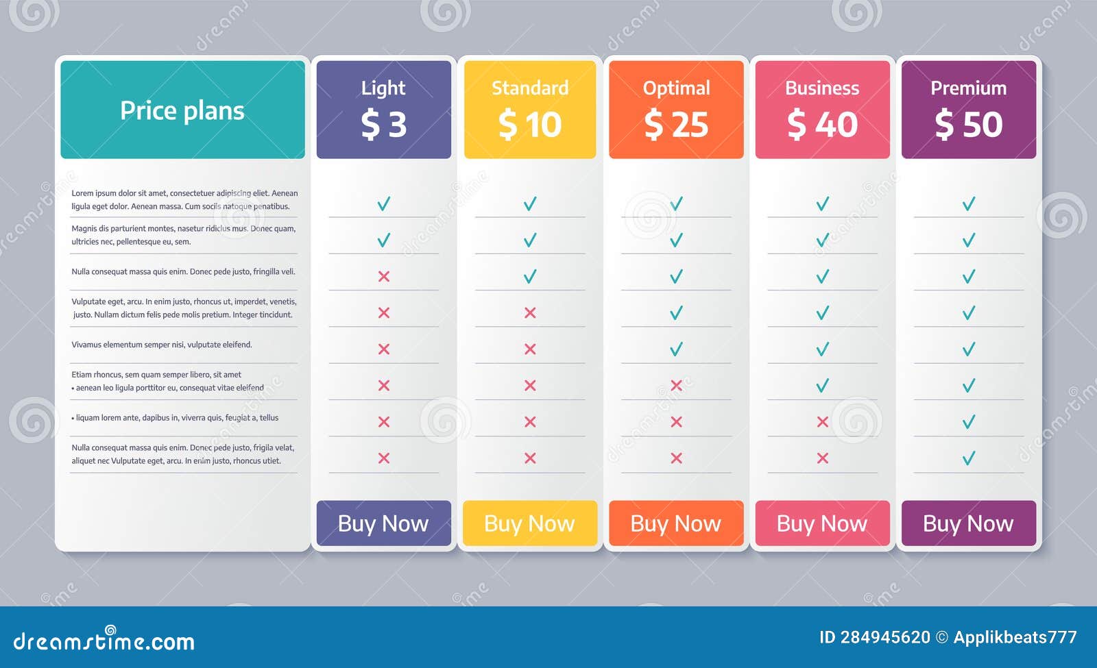 Price Table Comparison Template with 5 Columns. Vector Illustration ...