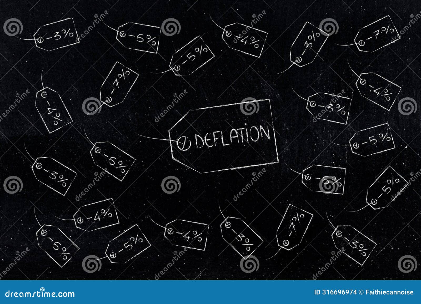 Price Tag with Deflation Text Surrounded by Others with Price Decrease ...