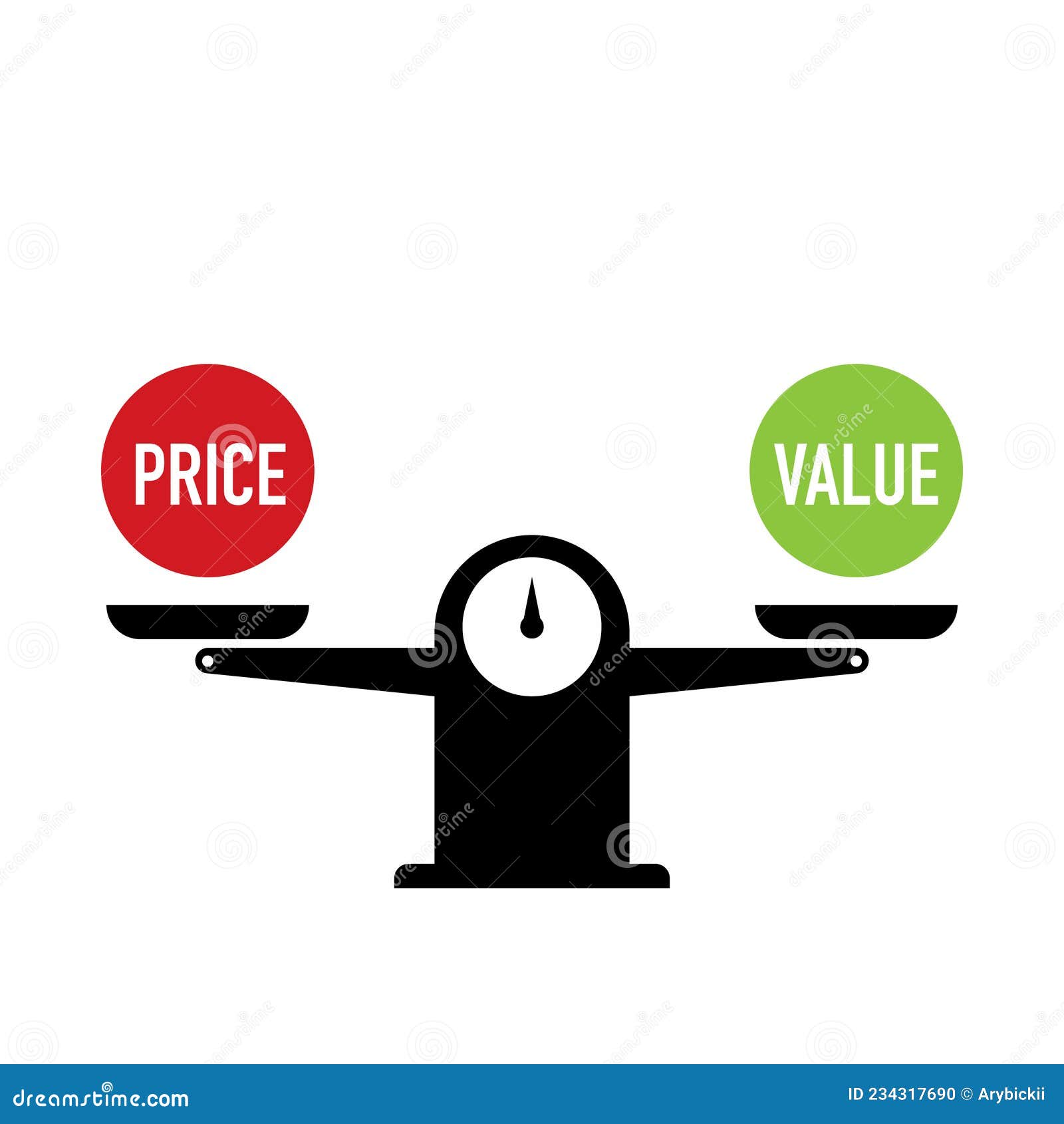 Price and Value Balance stock vector. Illustration of price - 234317690