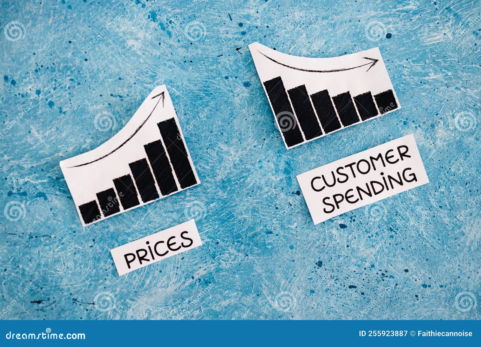 Prices Going Up and Consumer Spending Going Down, Graphs Showing ...