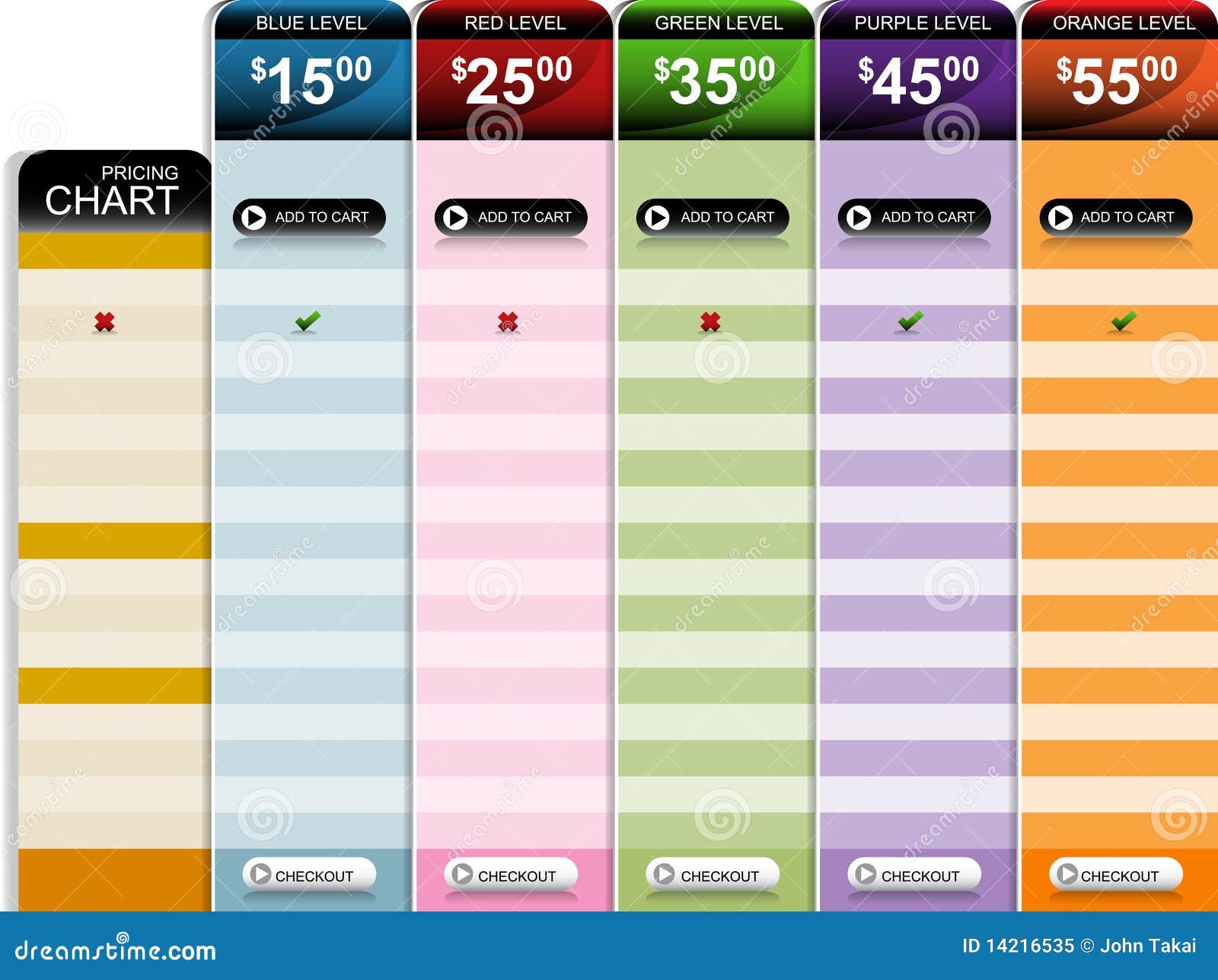 Pricing Chart stock vector. Illustration of checklist - 14216535