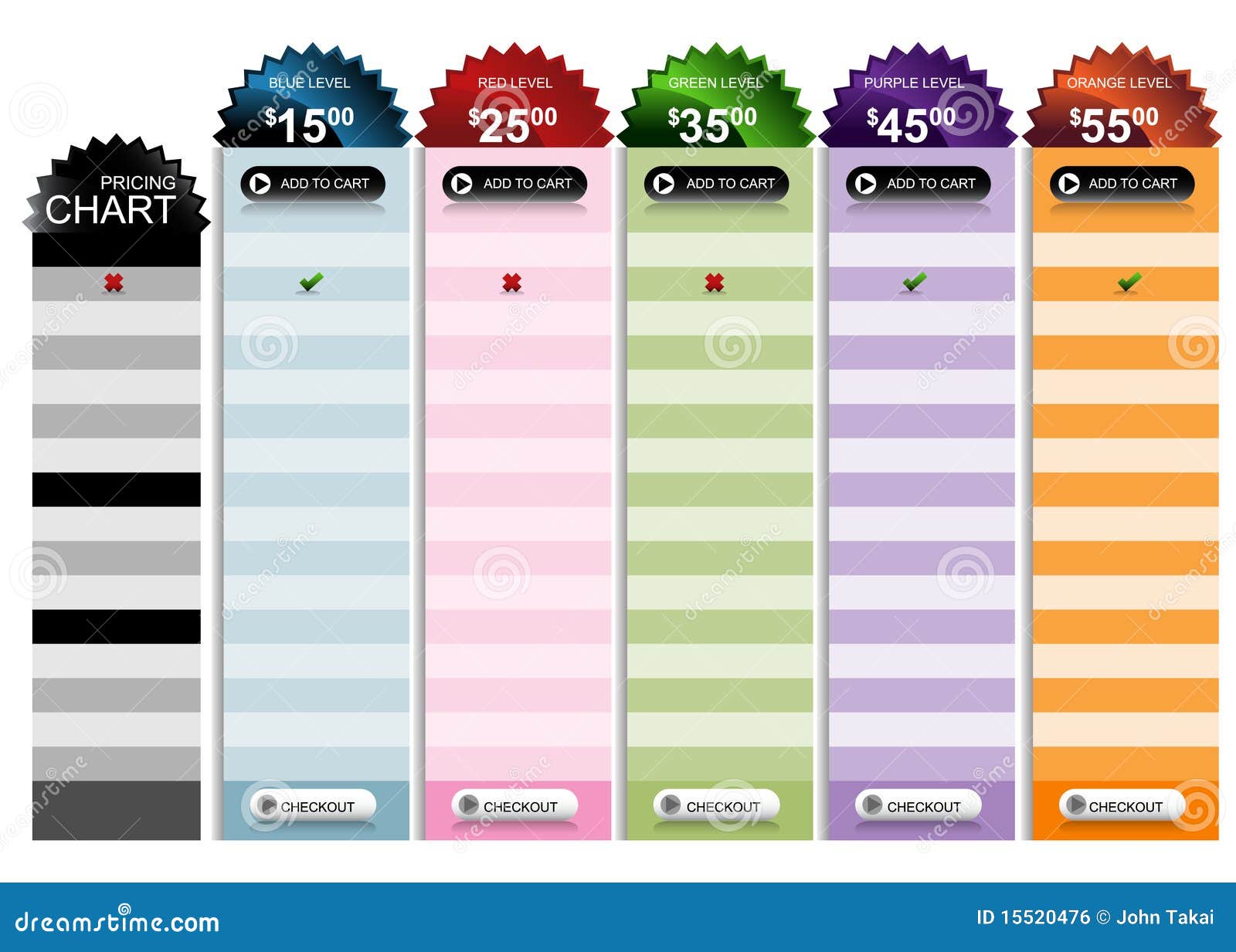 Pricing Chart stock vector. Illustration of retail, blue - 15520476