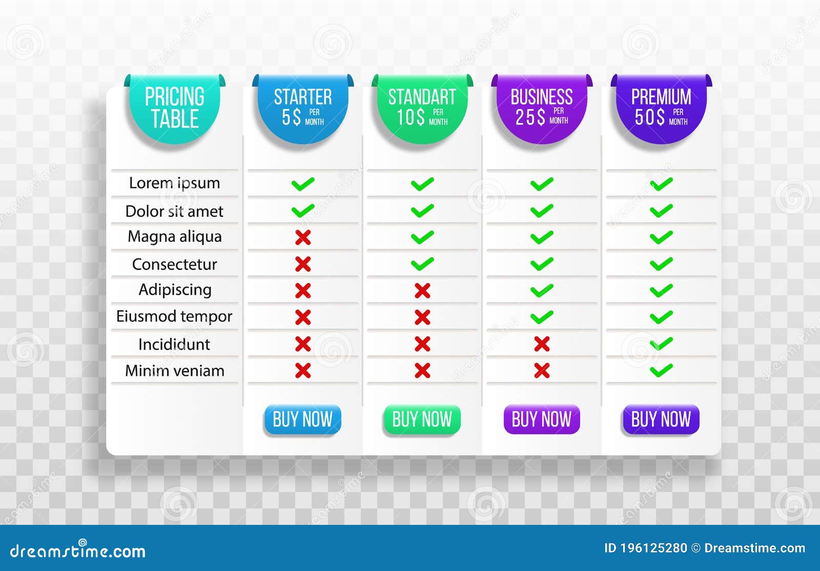 Pricing comparison table. stock vector. Illustration of label - 196125280 Pricing comparison table. stock vector. Illustration of label - 196125280