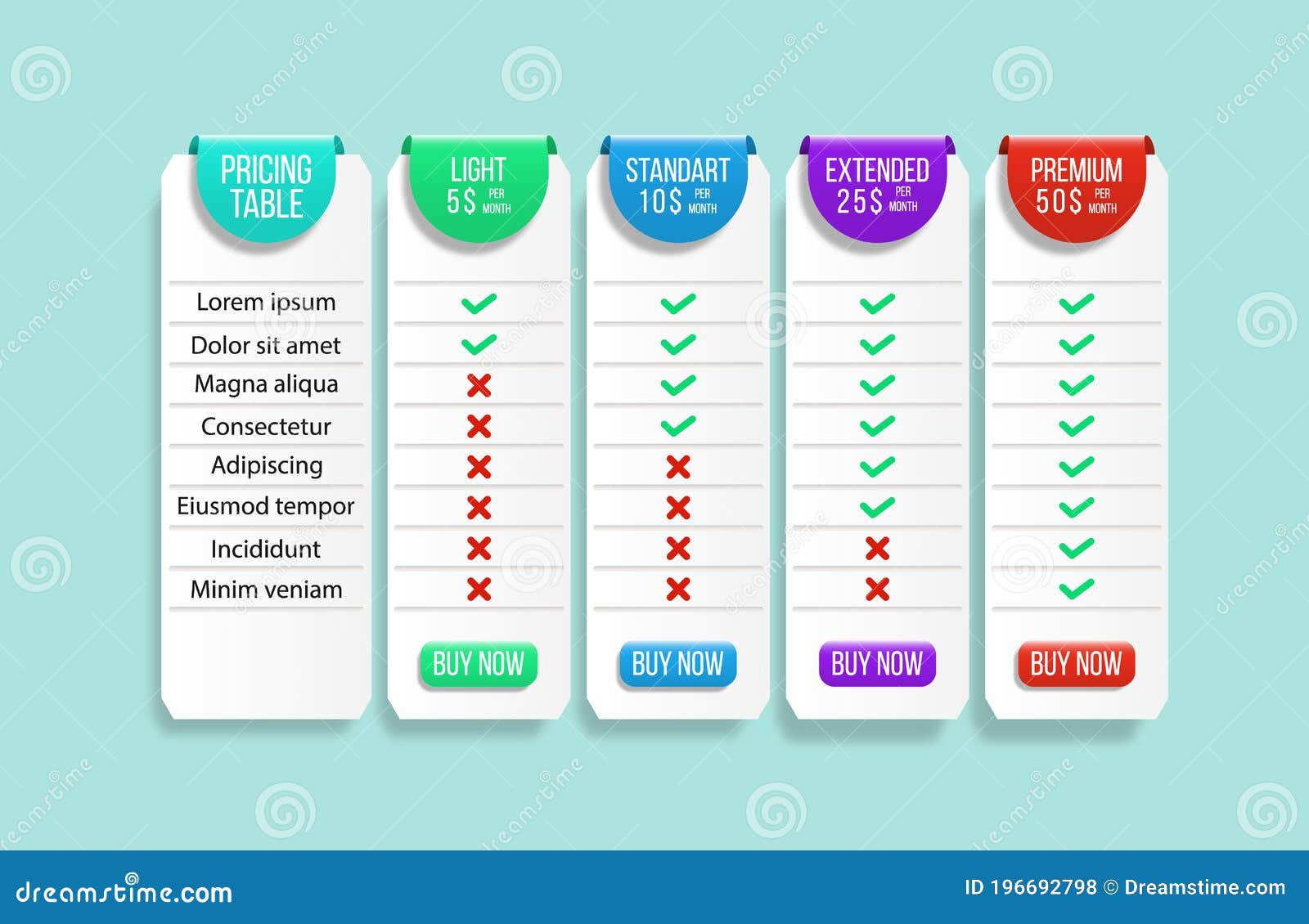 Pricing Tab. Comparison Pricing List, Services Cost Table. Menu ...