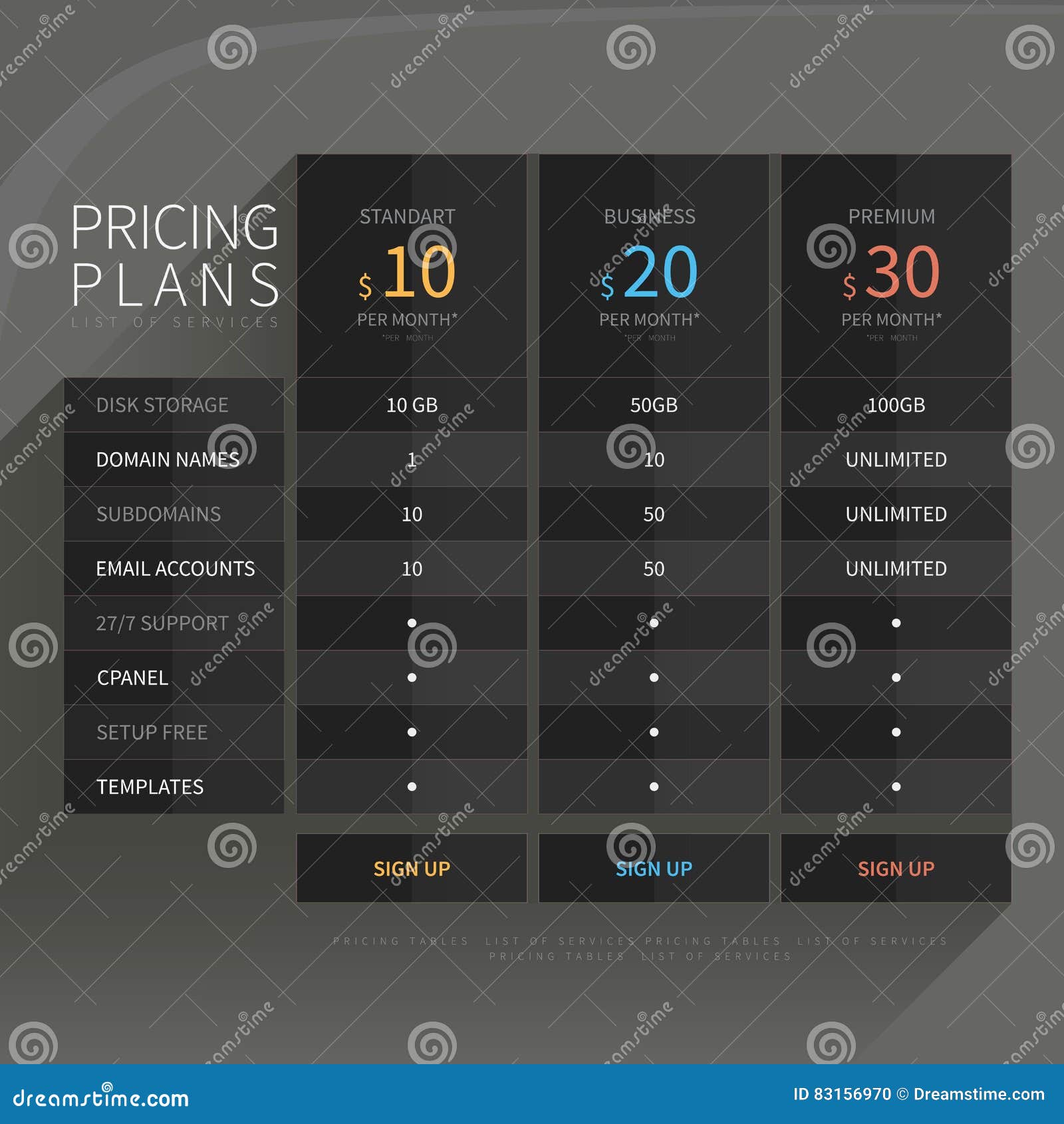 Pricing Comparison Table Set for Commercial Business Web Service Stock ...