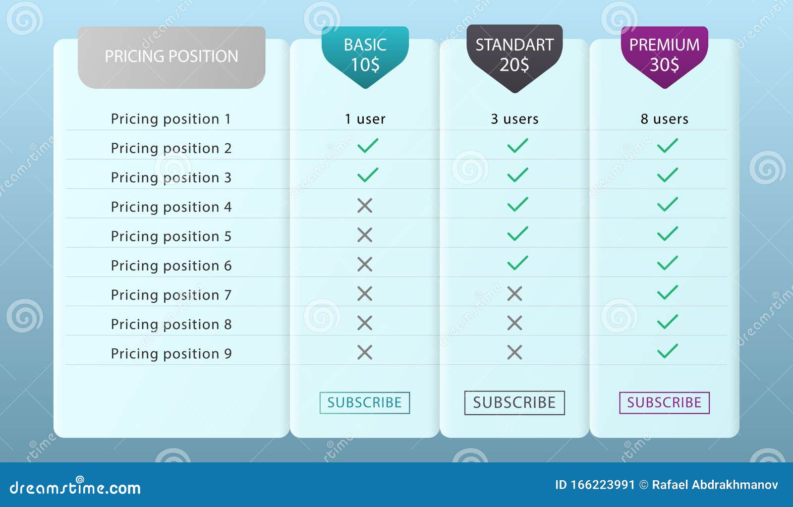 Pricing Position Table Chart Check Banner. Comparison Price List ...
