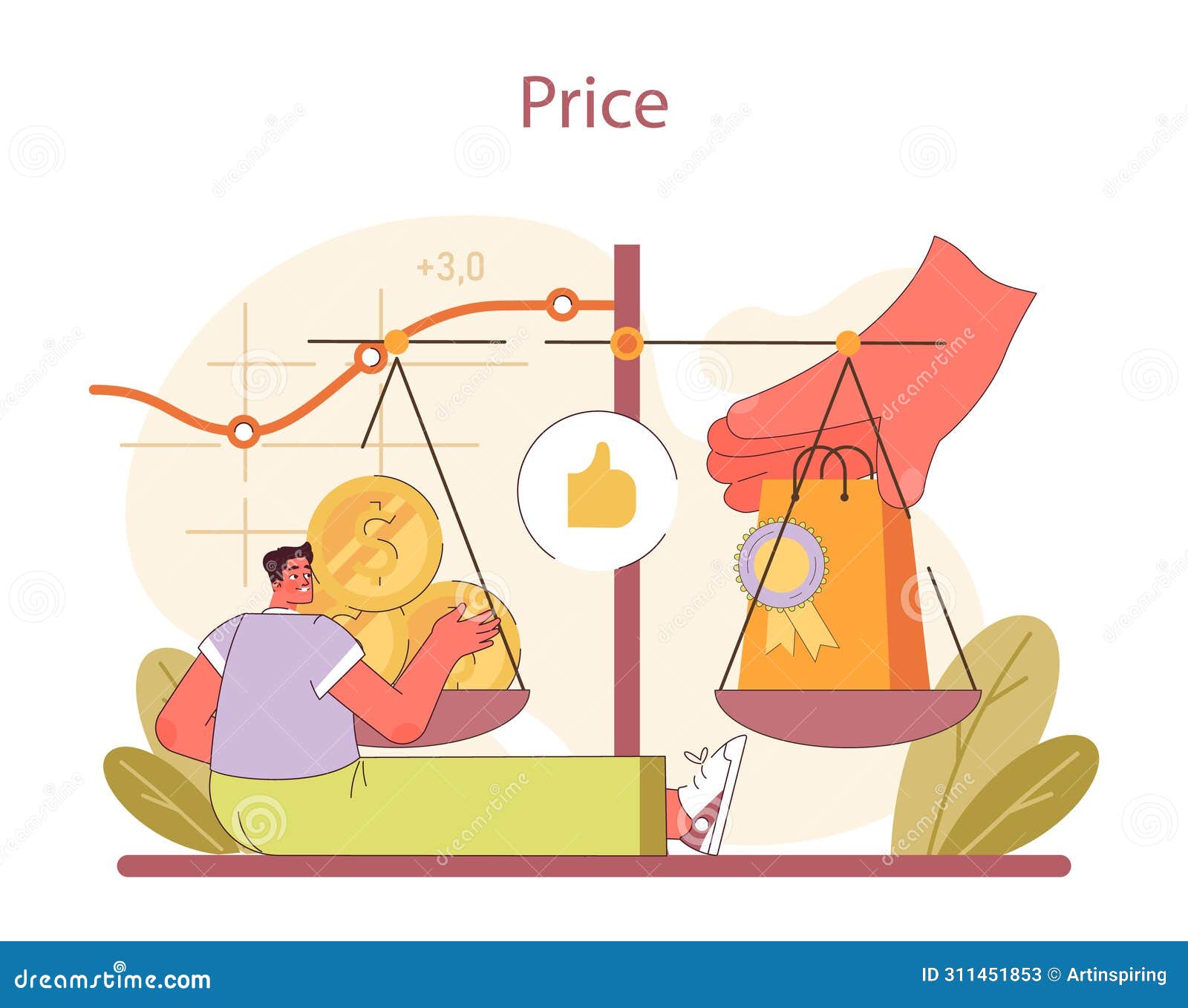 Pricing Strategy Analysis. Balancing Cost and Value To Optimize ...
