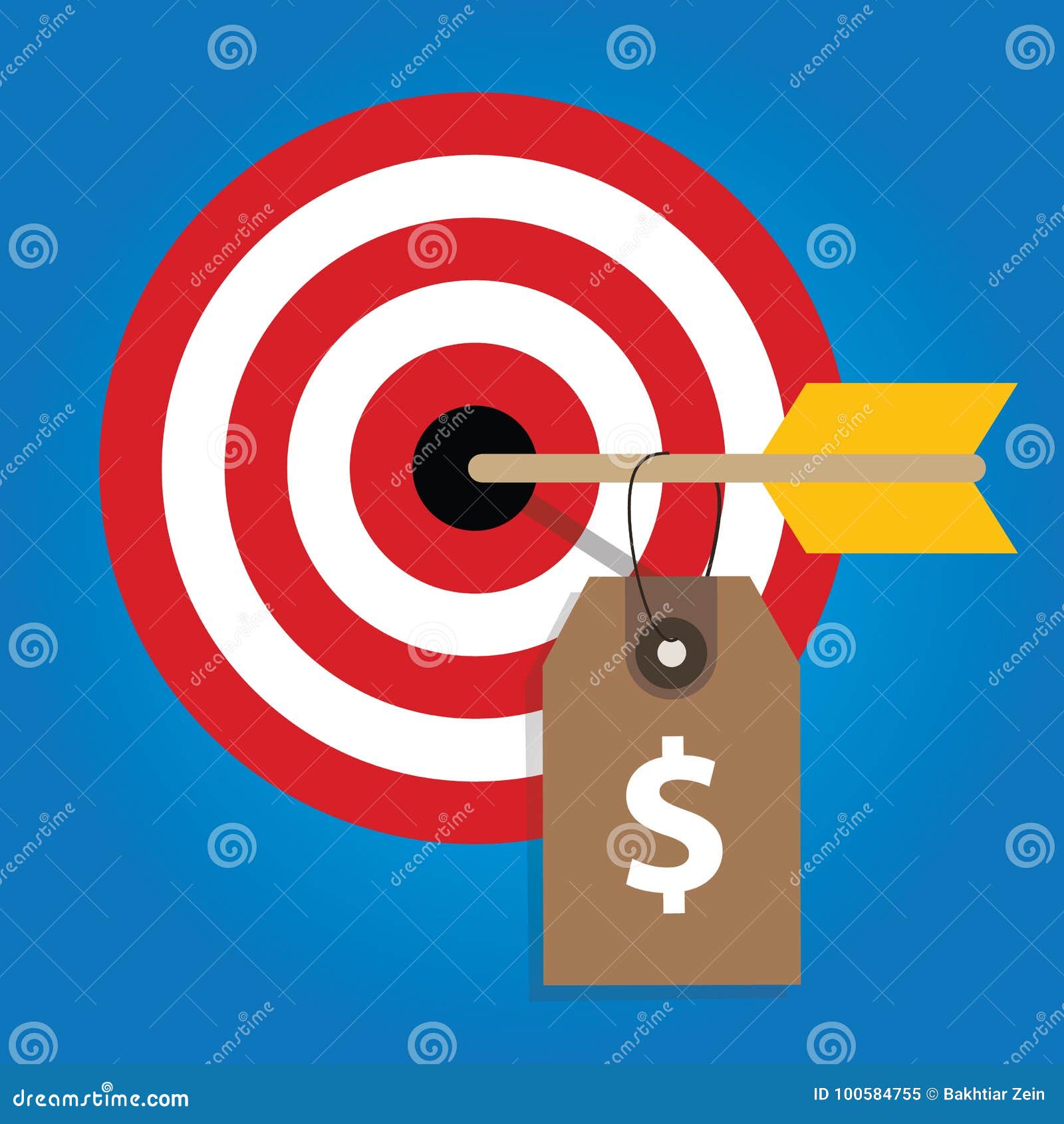 Pricing Strategy Price Tag on Consumer Target Market Financial Target ...