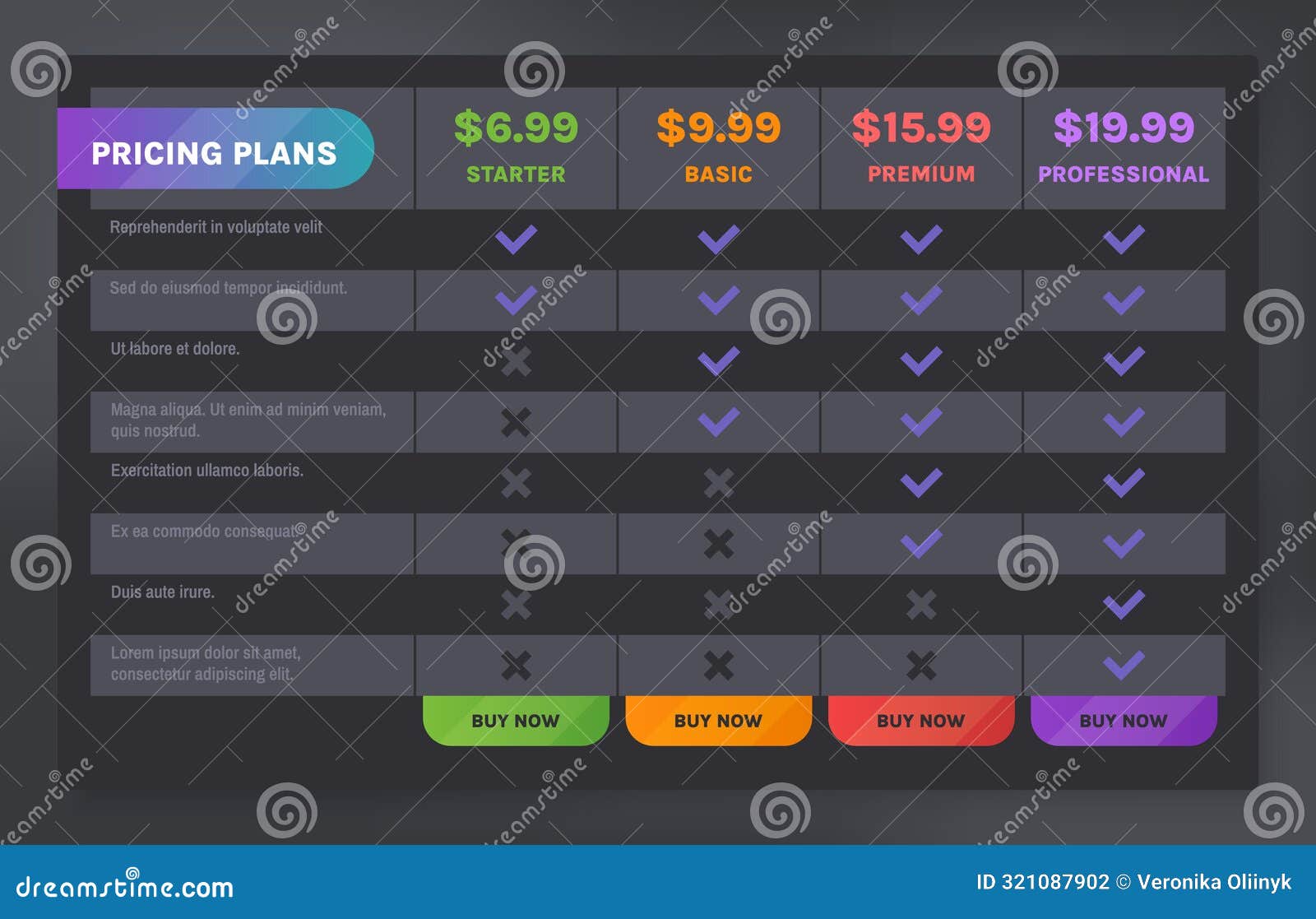 Pricing Table Chart. Dark Mode Subscription Plan Tiers with Features ...