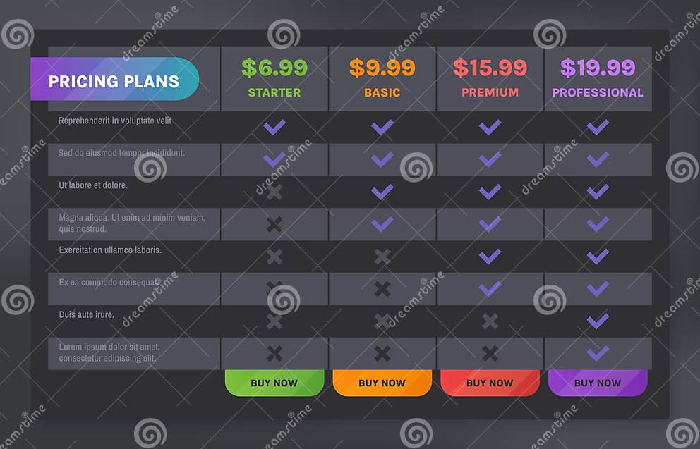 Pricing Table Chart. Dark Mode Subscription Plan Tiers with Features ...