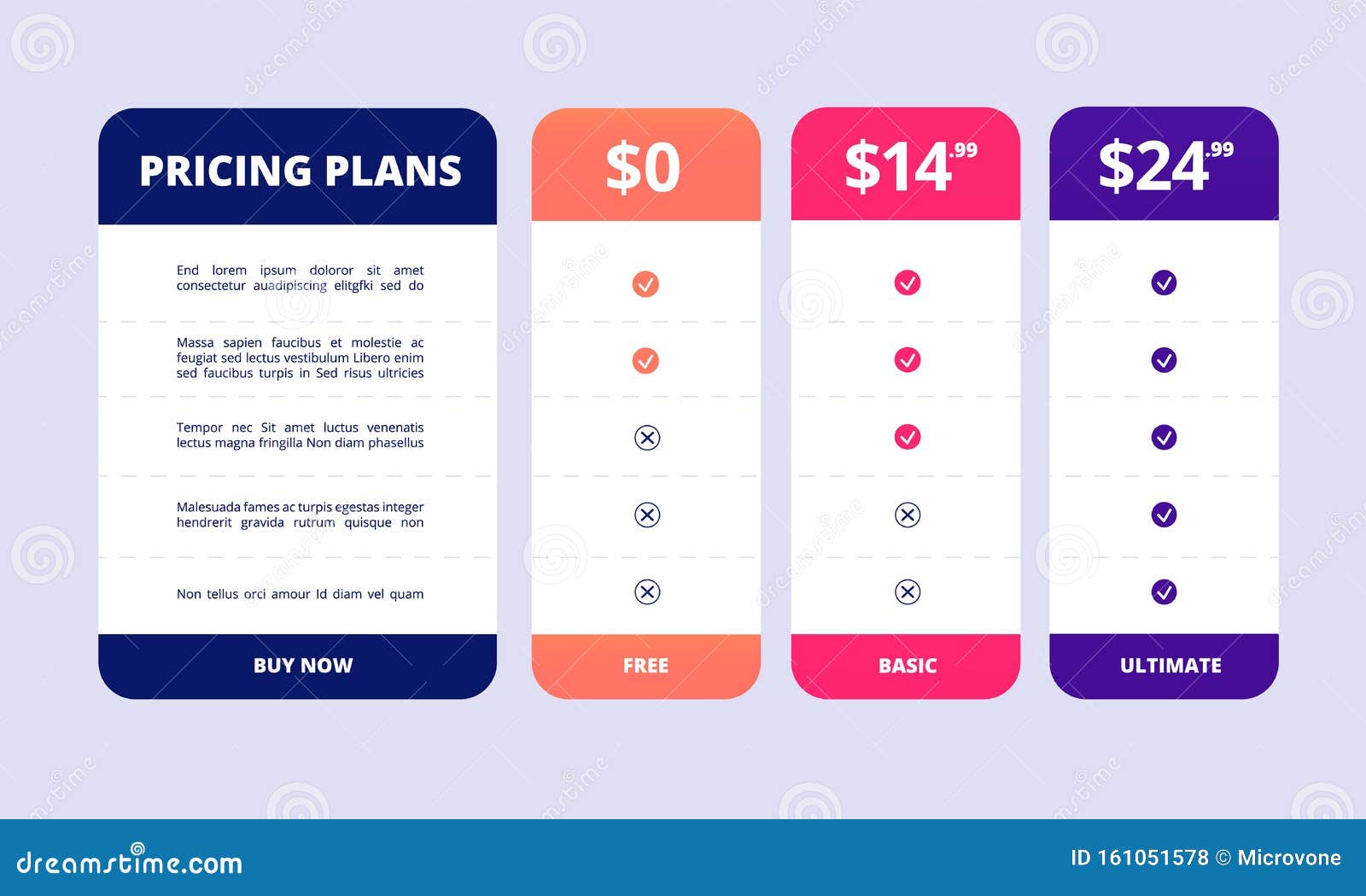 Comparison Price Chart Table, Pricing Plan Vector Template ... Comparison Price Chart Table, Pricing Plan Vector Template ...