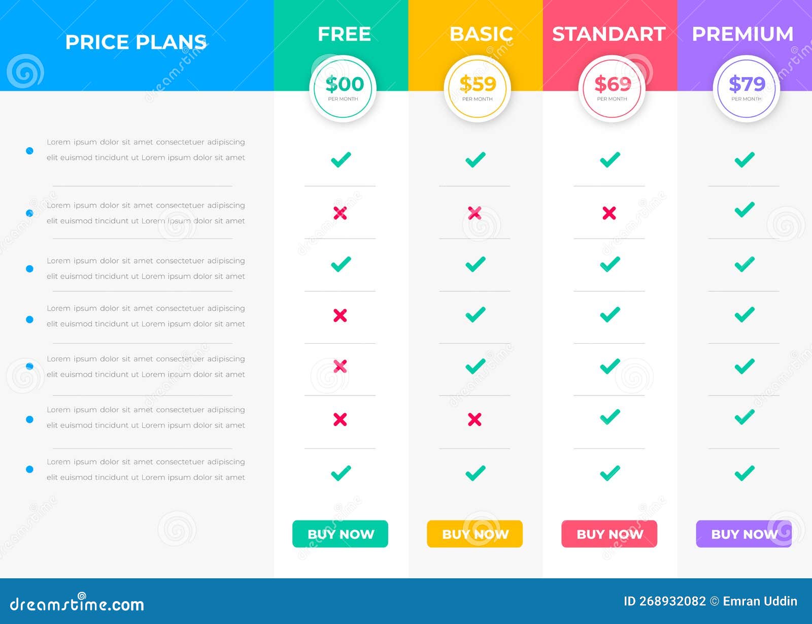 Pricing Table and Pricing Chart Price List Vector Template for Web or ...