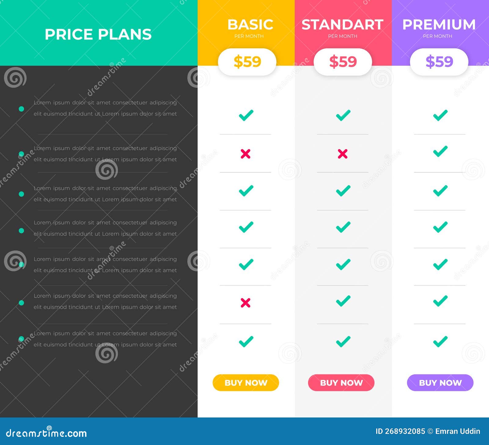 Pricing Table and Pricing Chart Price List Vector Template for Web or ...