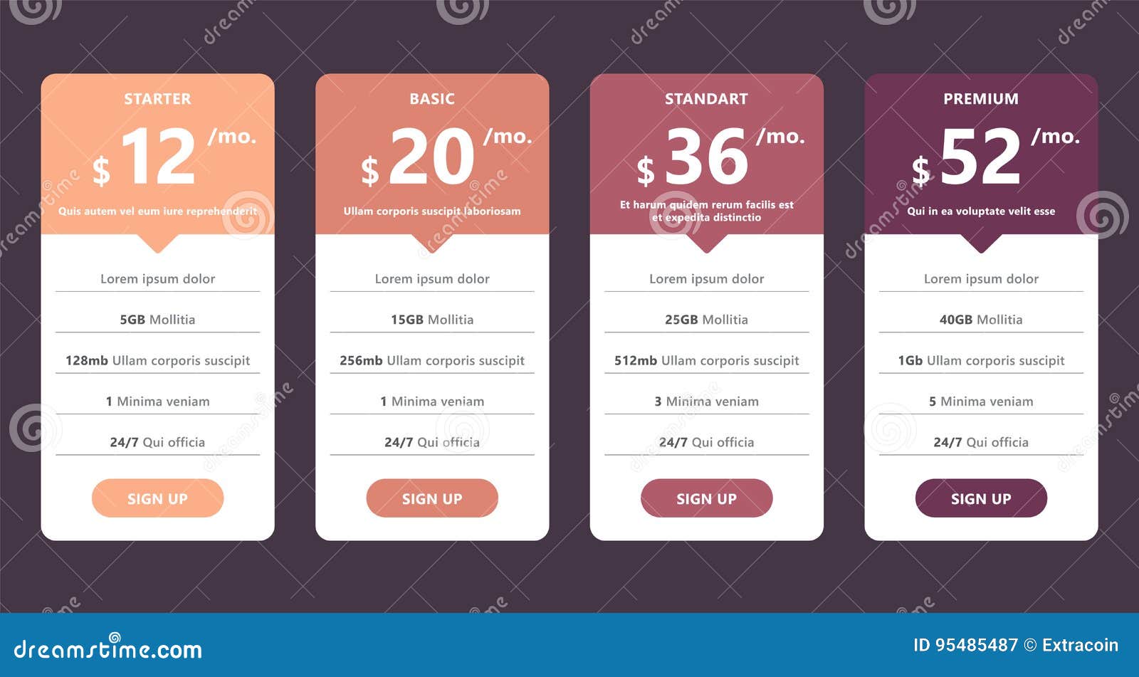 Pricing Table Template for Web Design and Business Stock Vector ... Pricing Table Template for Web Design and Business Stock Vector ...